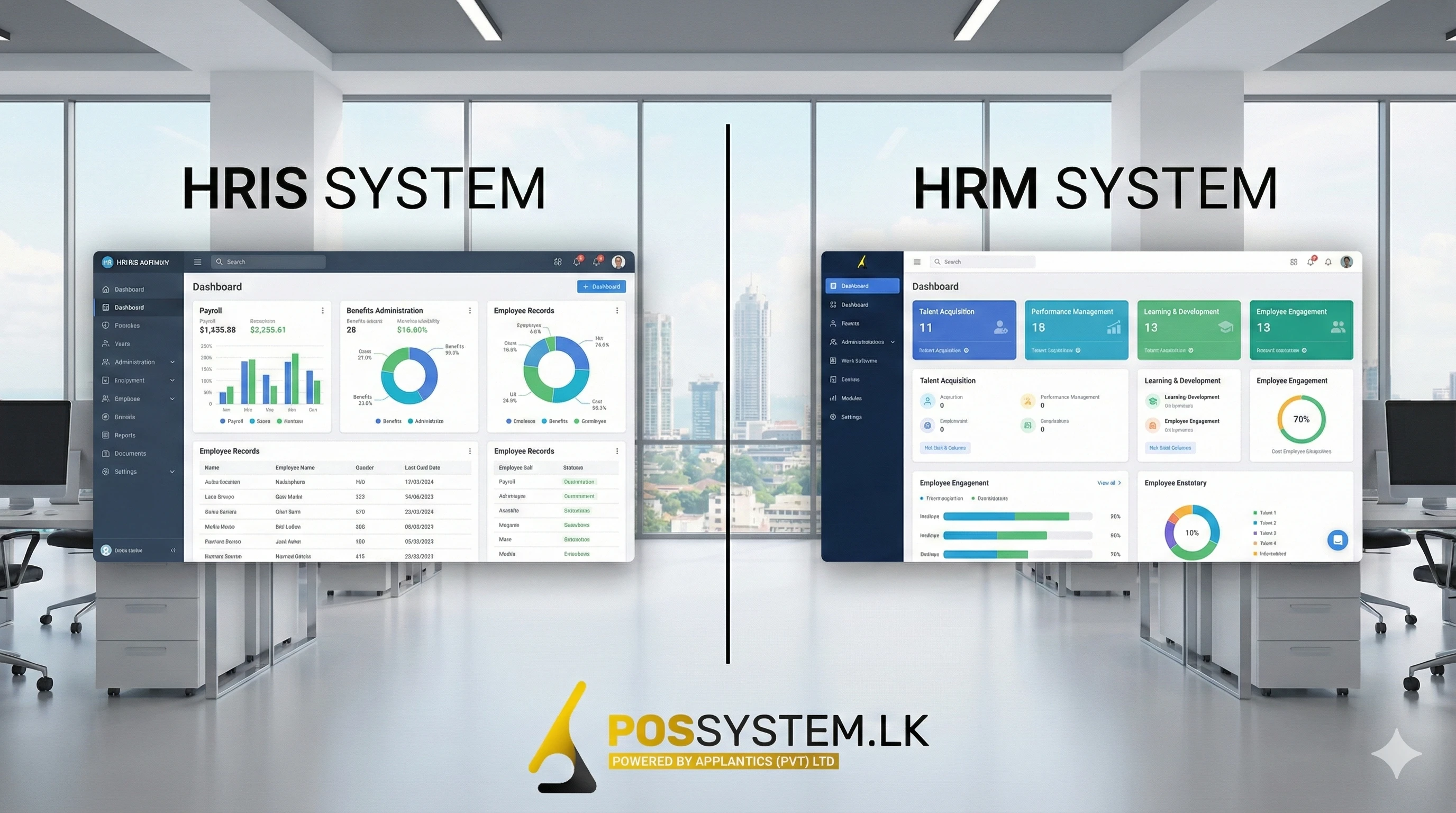 HRIS System & | Complete HR Management Solution Sri Lanka
